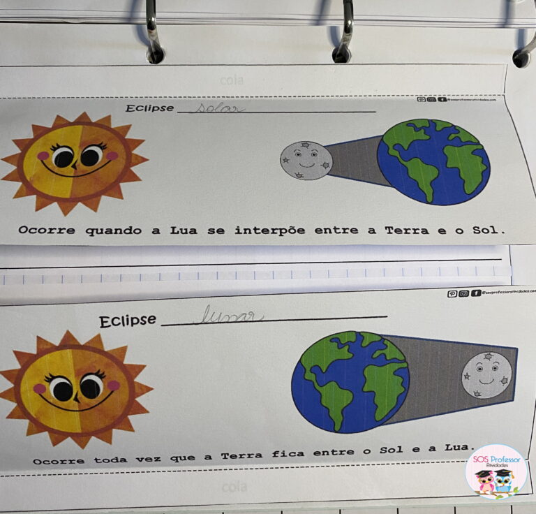 Eclipses lunares e solares - SOS Professor Atividades - 5º ano